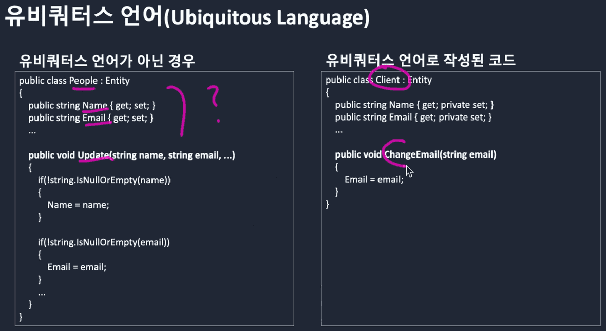 Cat Logic - Architecture